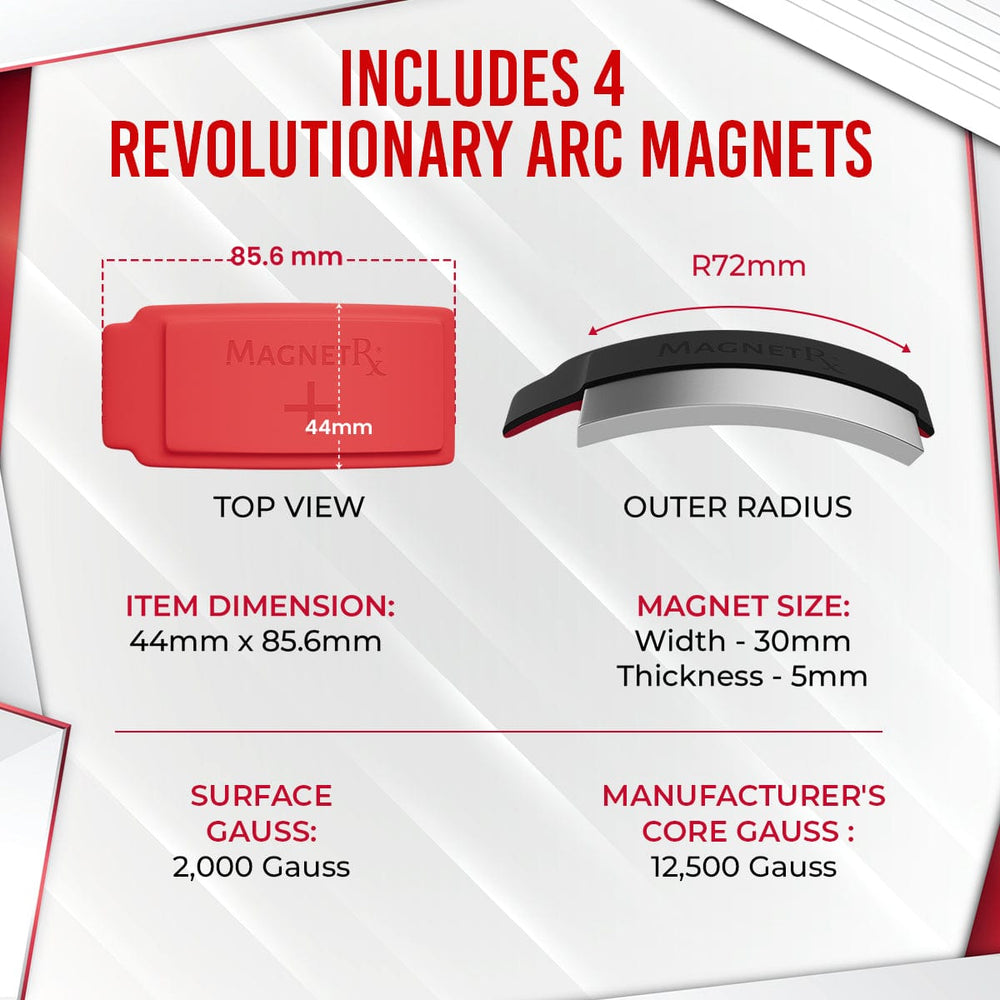 Biomagnetic Therapy Arc Magnets | Magnets for Biomagnetism