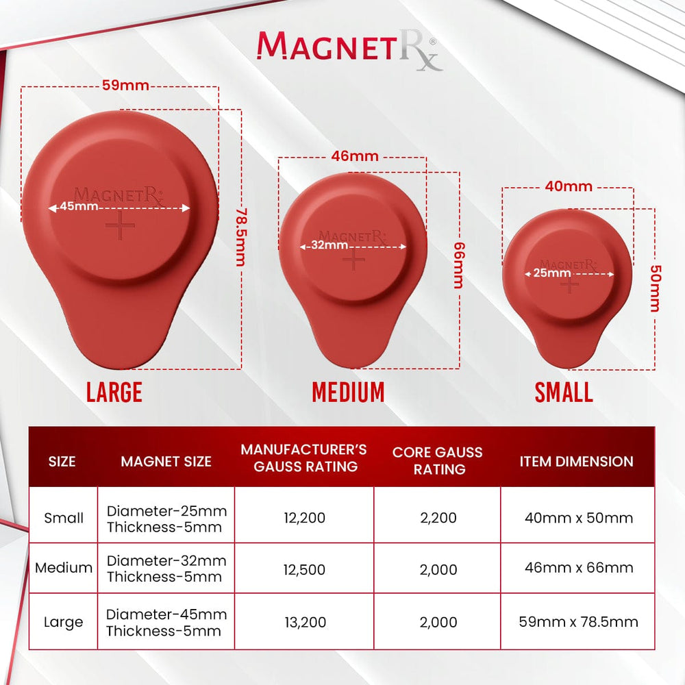 Biomagnetic Therapy Magnet Kit — Neodymium & Silicone (20 Mixed Units)