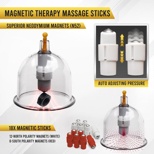 Biomagnetic Cupping Therapy Set 18 Cups | MagnetRX