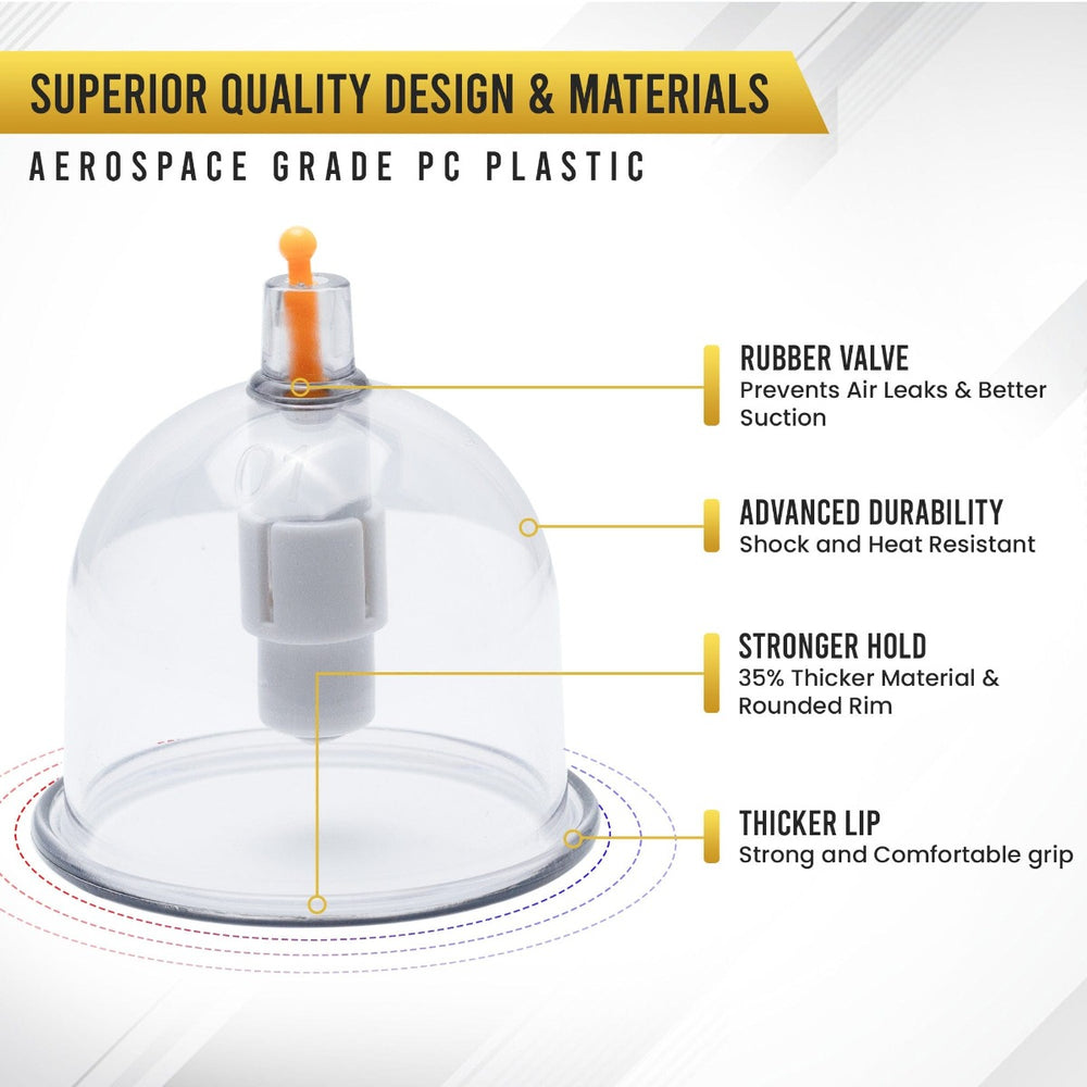 Biomagnetic Cupping Therapy Set 18 Cups | MagnetRX