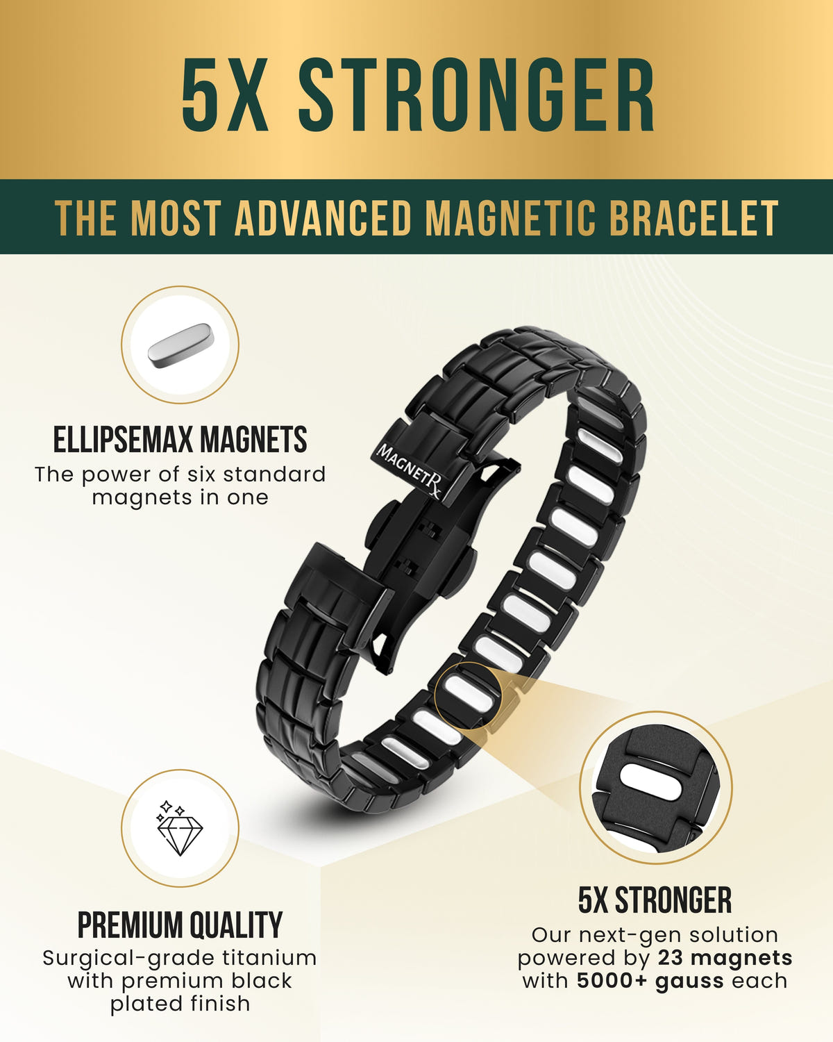 EllipseMAX Men’s Black Magnetic Bracelet - MagnetRX