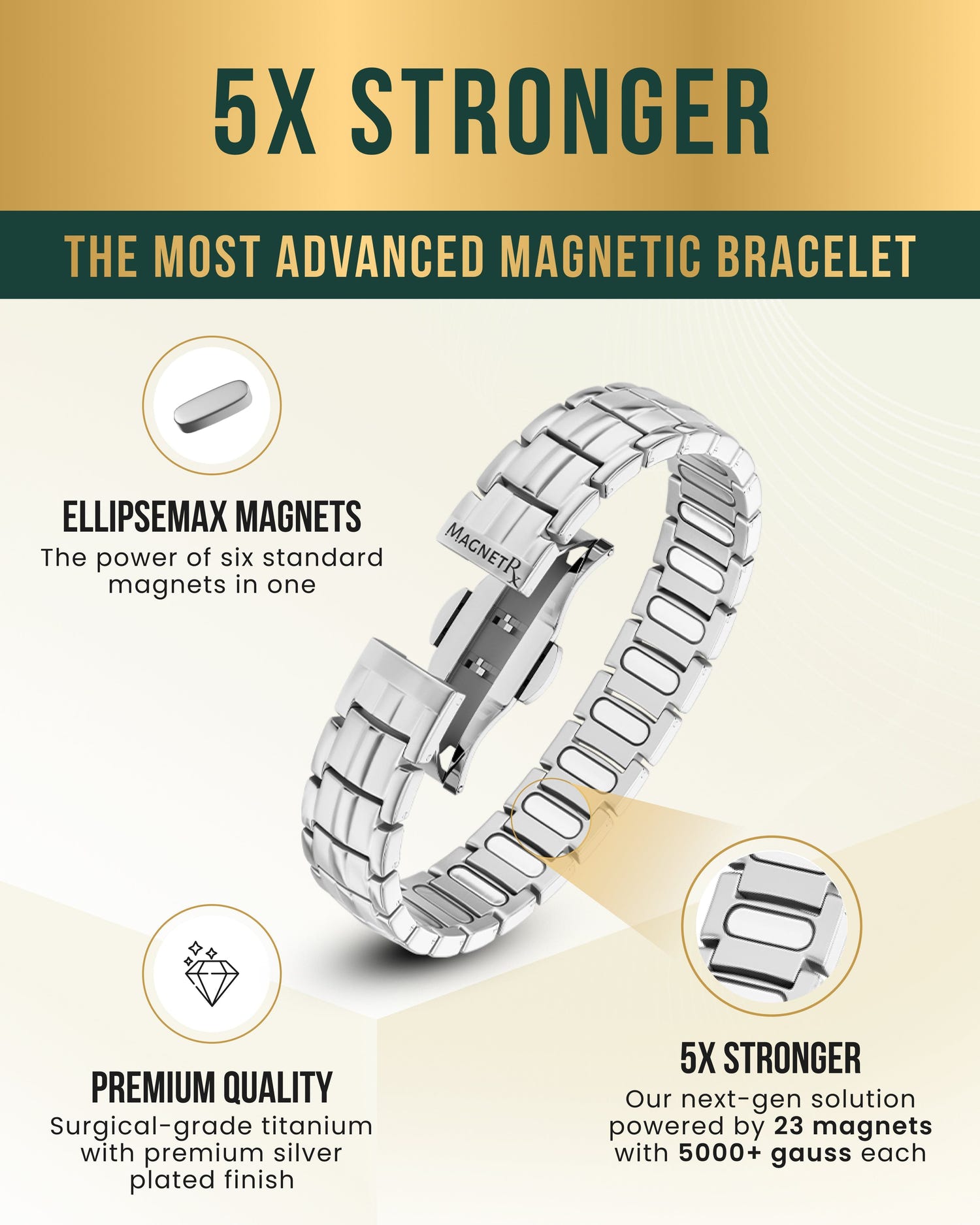 Magnetic EllipseMAX Men’s Bracelet Silver - MagnetRX
