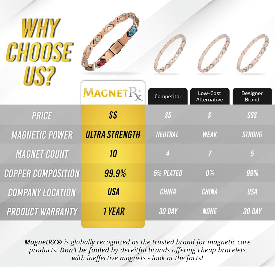 Women Ultra Strength Copper Magnetic Bracelet Mixed Stones