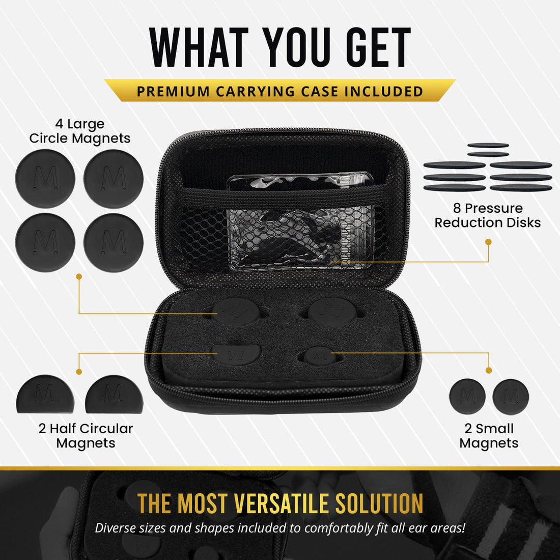 Cauliflower Ear Treatment Magnet Kit | MagnetRX