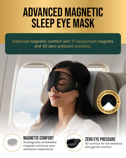Magnetic Sleep Mask | Nighttime Relaxation Sleep Mask
