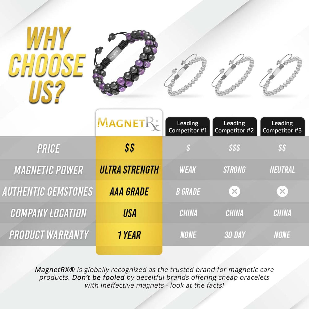 Beaded Magnetic Hematite & Amethyst Bracelet - MagnetRX