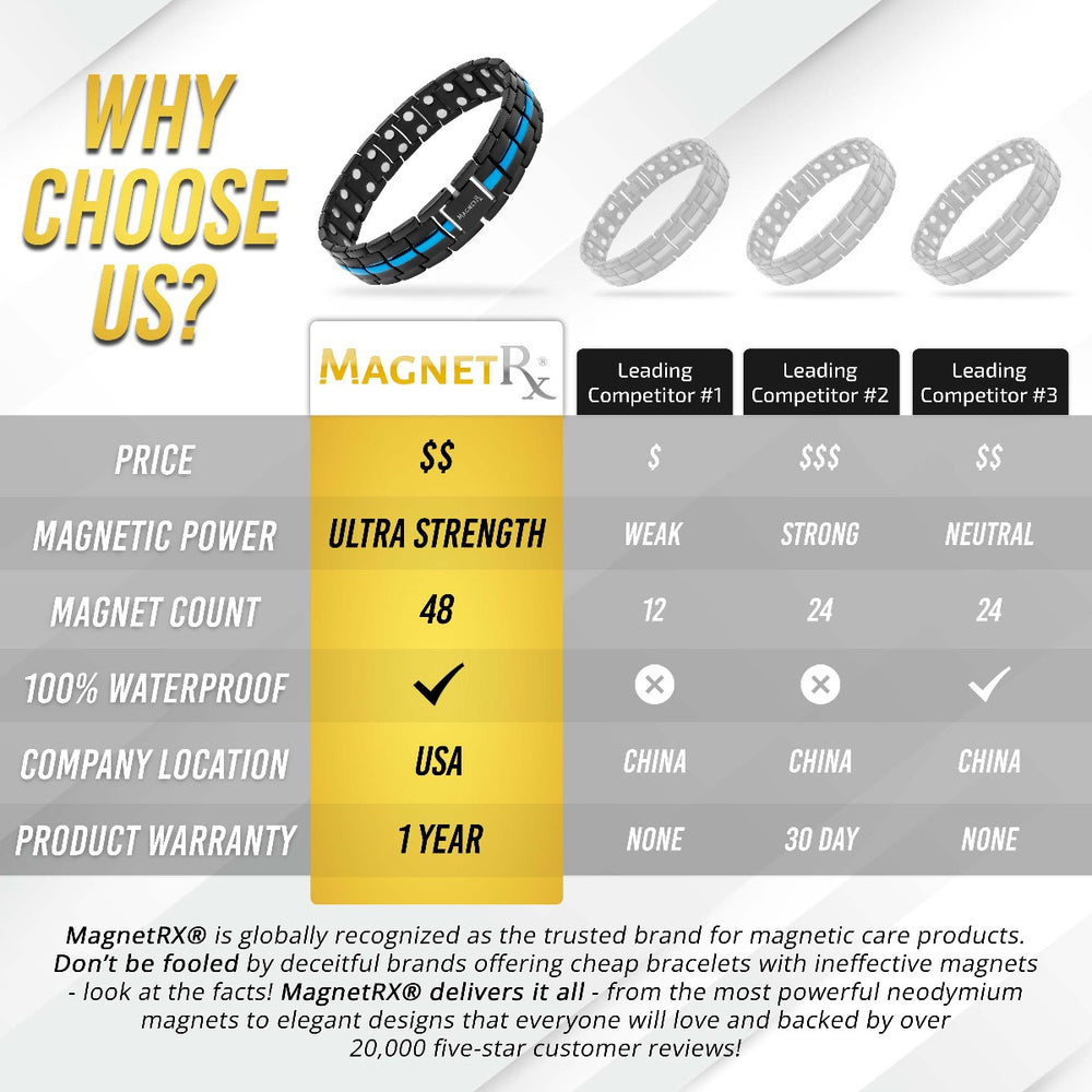 Men Thin Blue Line Magnetic Bracelet - MagnetRX