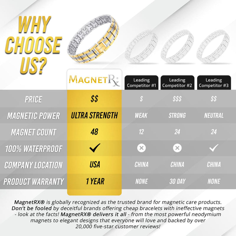 Silver & Gold Magnetic Bracelet Classic | MagnetRX