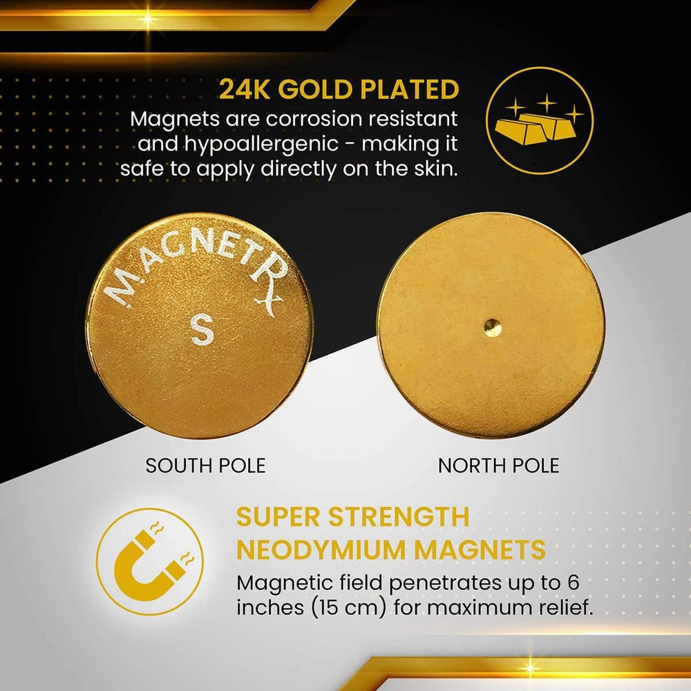 Magnetic Therapy Spot Magnet Kit | MagnetRX